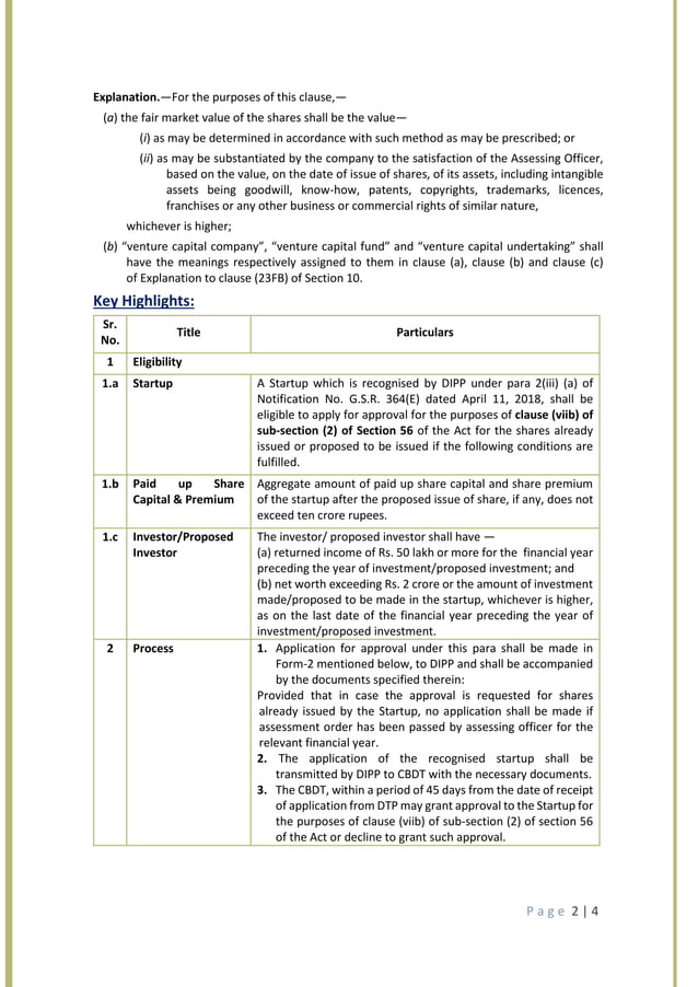 DIPP Circular on Angel Tax | PDF