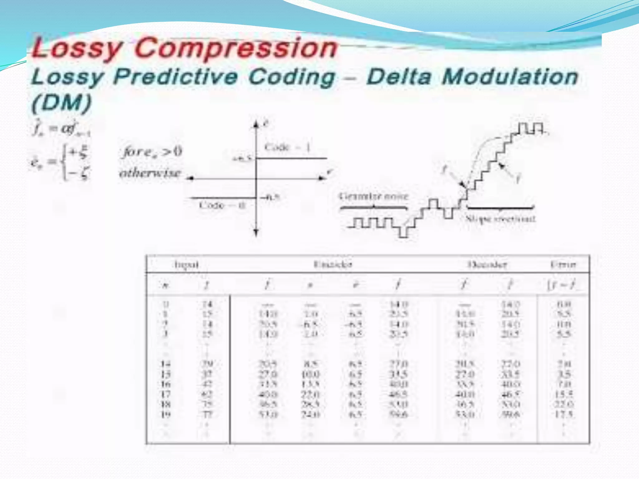 digital image processing | PPTX