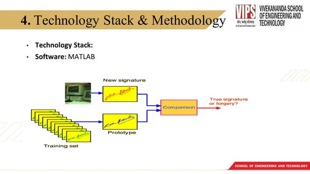 DIP_ppt_format-1_110444555556667636 .pdf