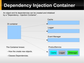Dependency Injection, Zend Framework and Symfony Container | PPT