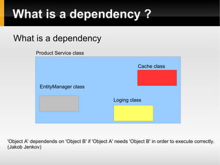 Dependency Injection, Zend Framework and Symfony Container | PPT
