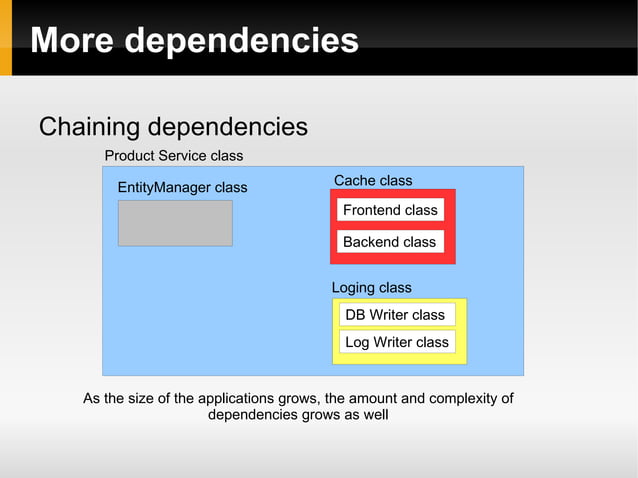 Dependency Injection, Zend Framework and Symfony Container | PPT