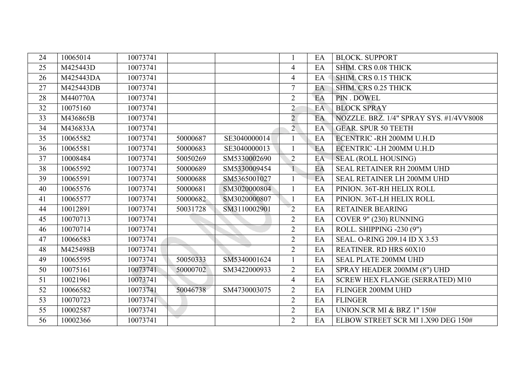 Di print y spare ntm | DOCX | Auto Parts | Automotive