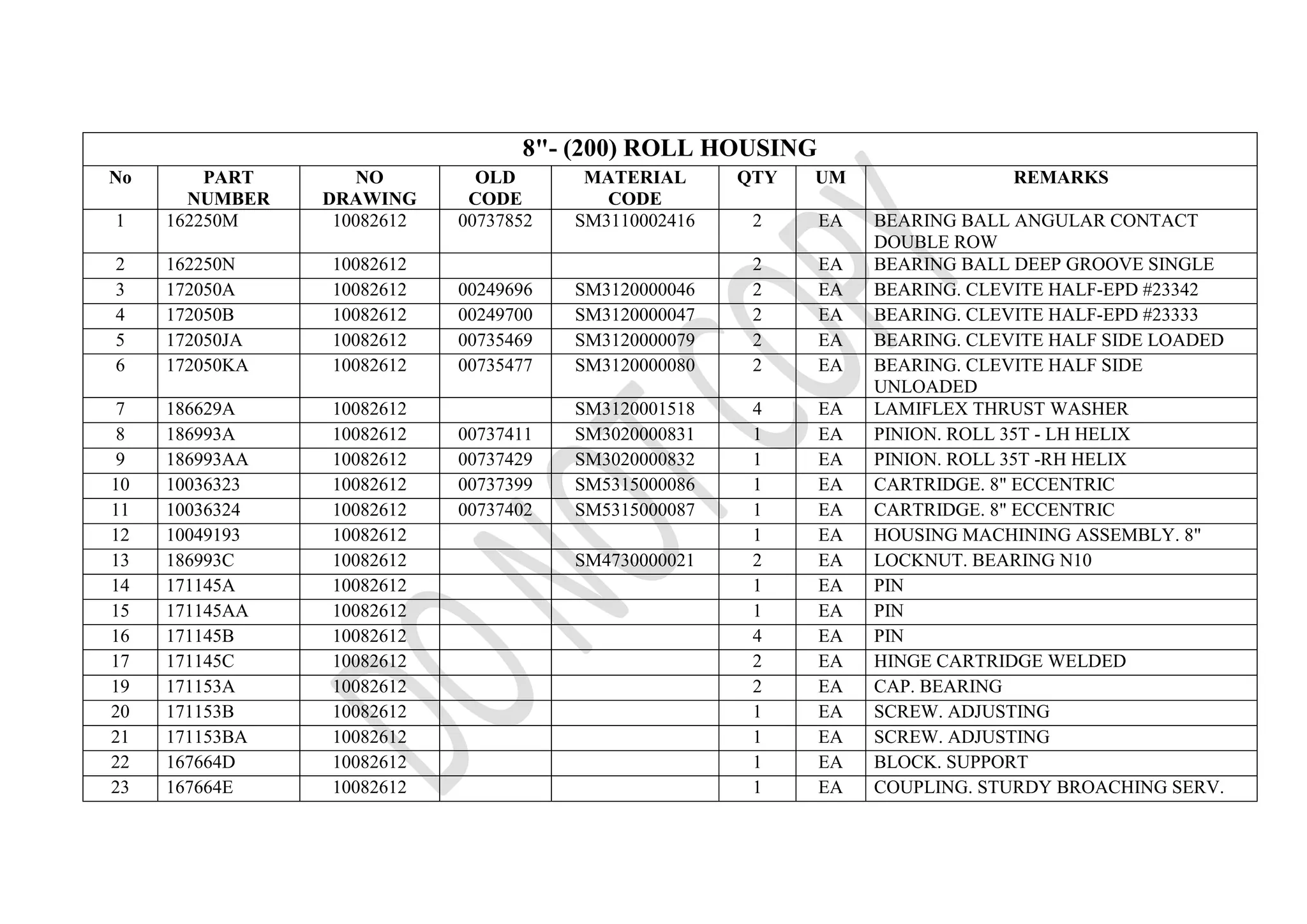 Di print y spare ntm | DOCX | Auto Parts | Automotive