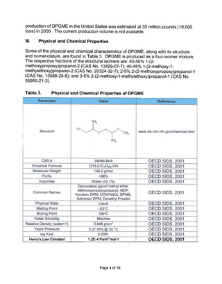 Dipropylene | PDF