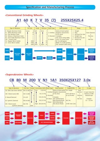 Diprotex brochure 8 p_english | PDF | Jewelry Making | Arts and Crafts