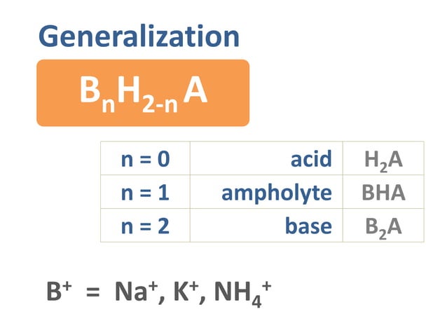 Diprotic Acids and Equivalence Points | PPTX | Chemistry | Science