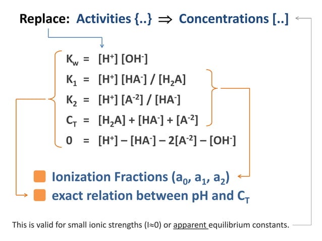 Diprotic Acids and Equivalence Points | PPTX | Chemistry | Science