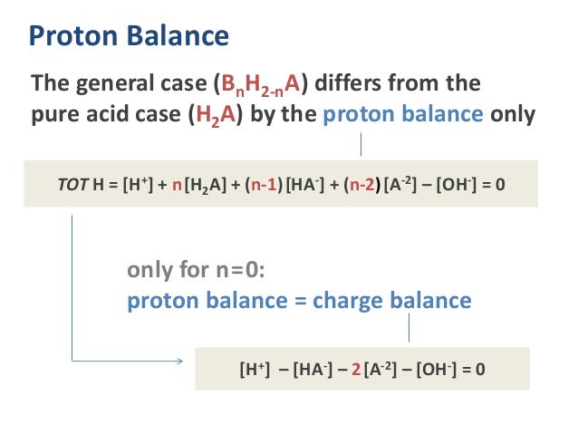 Diprotic Acids and Equivalence Points