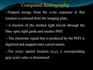 Different types of imaging devices and principles.pptx