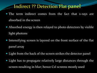 Different types of imaging devices and principles.pptx