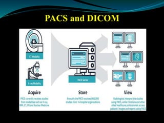 Different types of imaging devices and principles.pptx | Operating ...