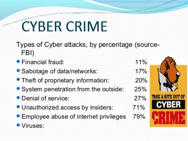 Cyber Crime and Security
