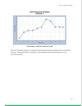 Dips 7.0 whats_new_quick_start_guide | PDF