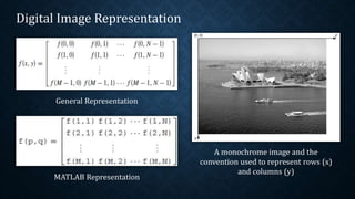 Digital Image Processing | PPT