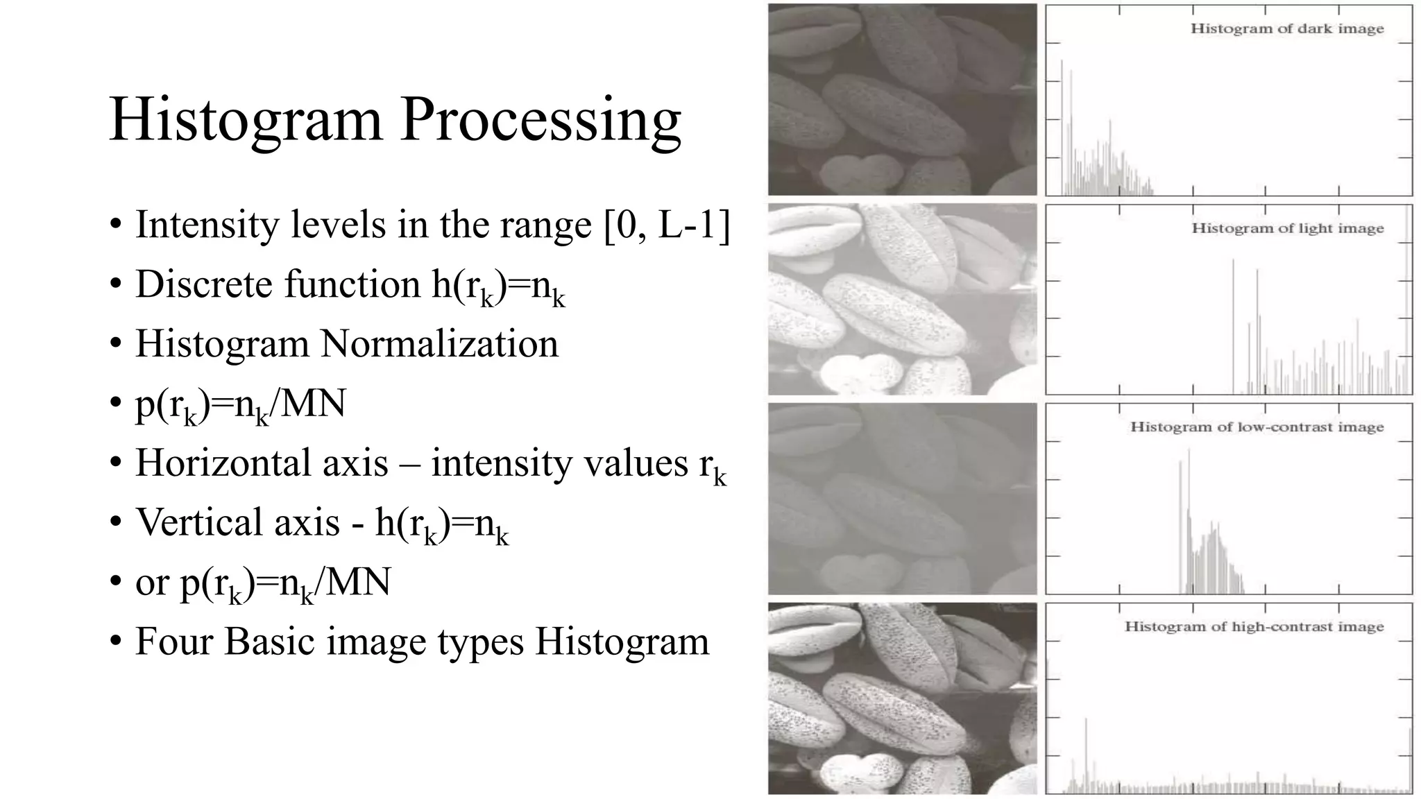 Intensity Transformation and Spatial Filtering | PPT