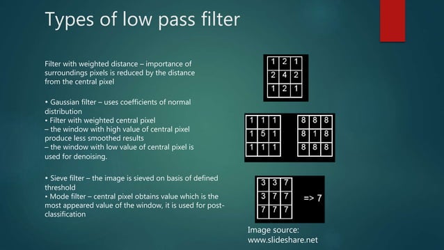 Spatial enhancement techniques | PPTX