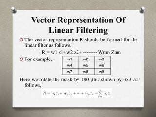 SPATIAL FILTERING IN IMAGE PROCESSING | PPTX