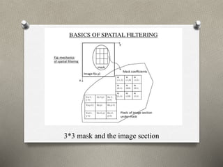 SPATIAL FILTERING IN IMAGE PROCESSING | PPTX