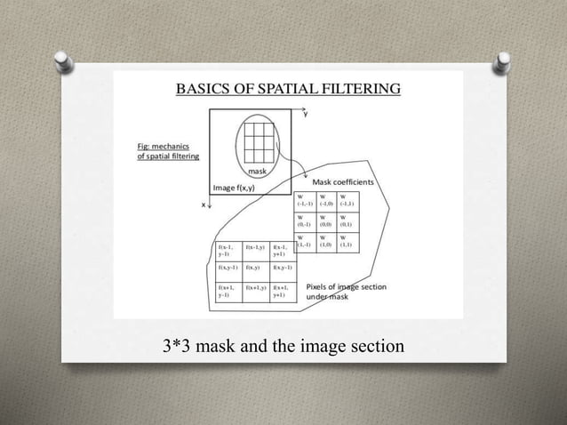 Spatial Filtering In Image Processing Ppt