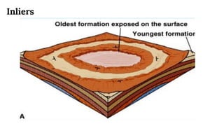 Dip strike outliers and inliers | PDF
