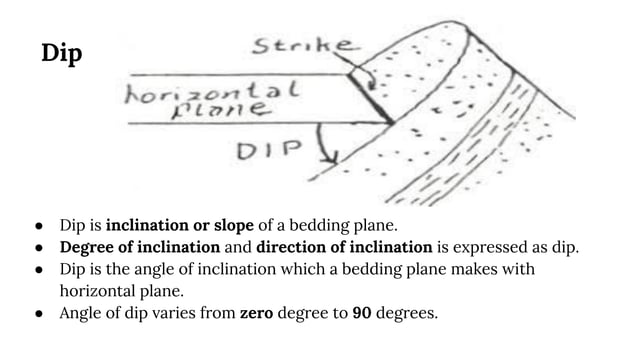 Dip strike outliers and inliers | PDF | Geology | Science