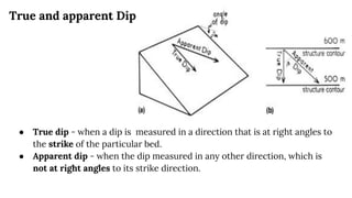 Dip strike outliers and inliers | PDF