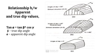 Dip strike outliers and inliers | PDF