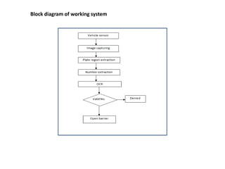 Vehicle Number Plate Recognition System | PPTX