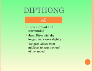Dipthong...pron