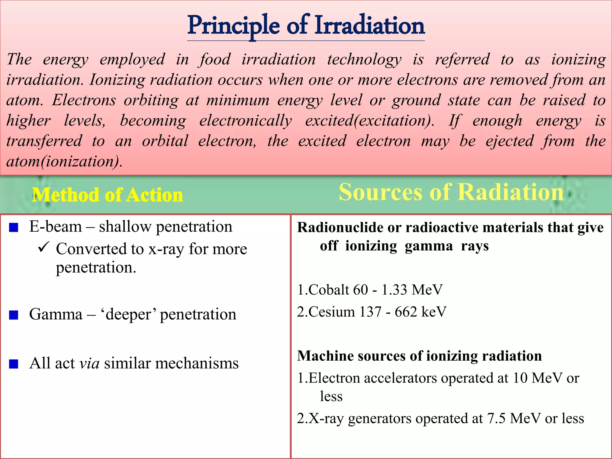 Irradiation in foods processing | PPTX