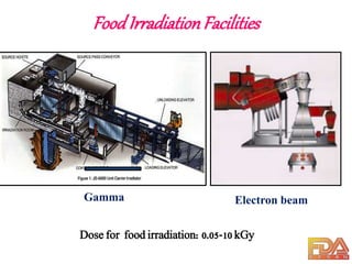 Irradiation in foods processing | PPTX