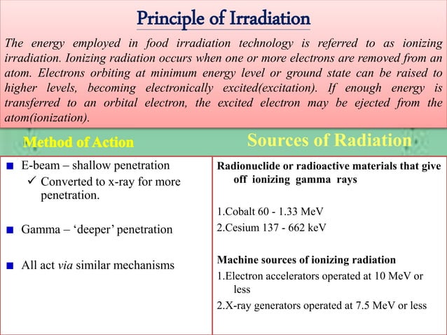 Irradiation in foods processing | PPTX | Physics | Science