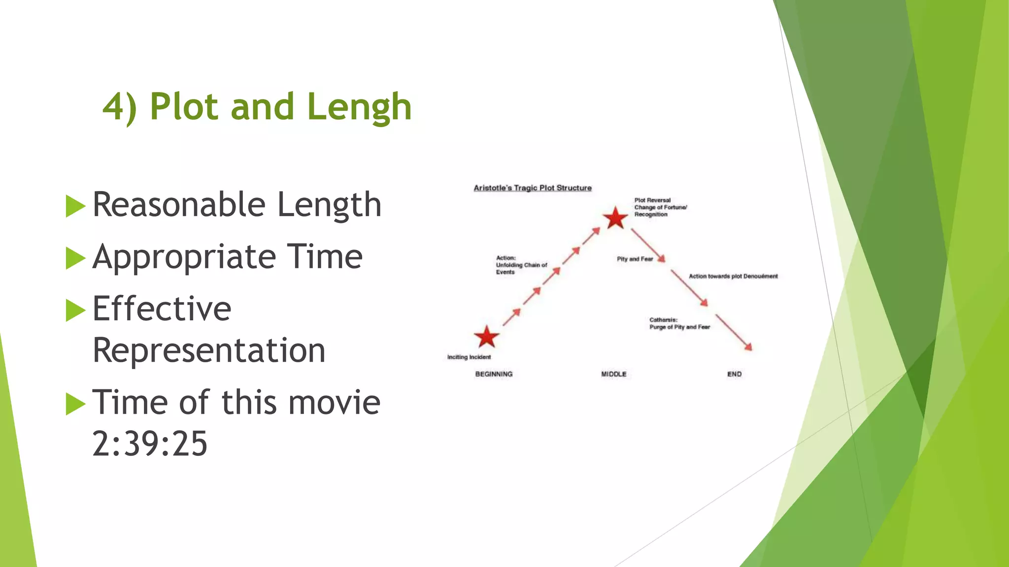 Dipti 3 perfect | PPT