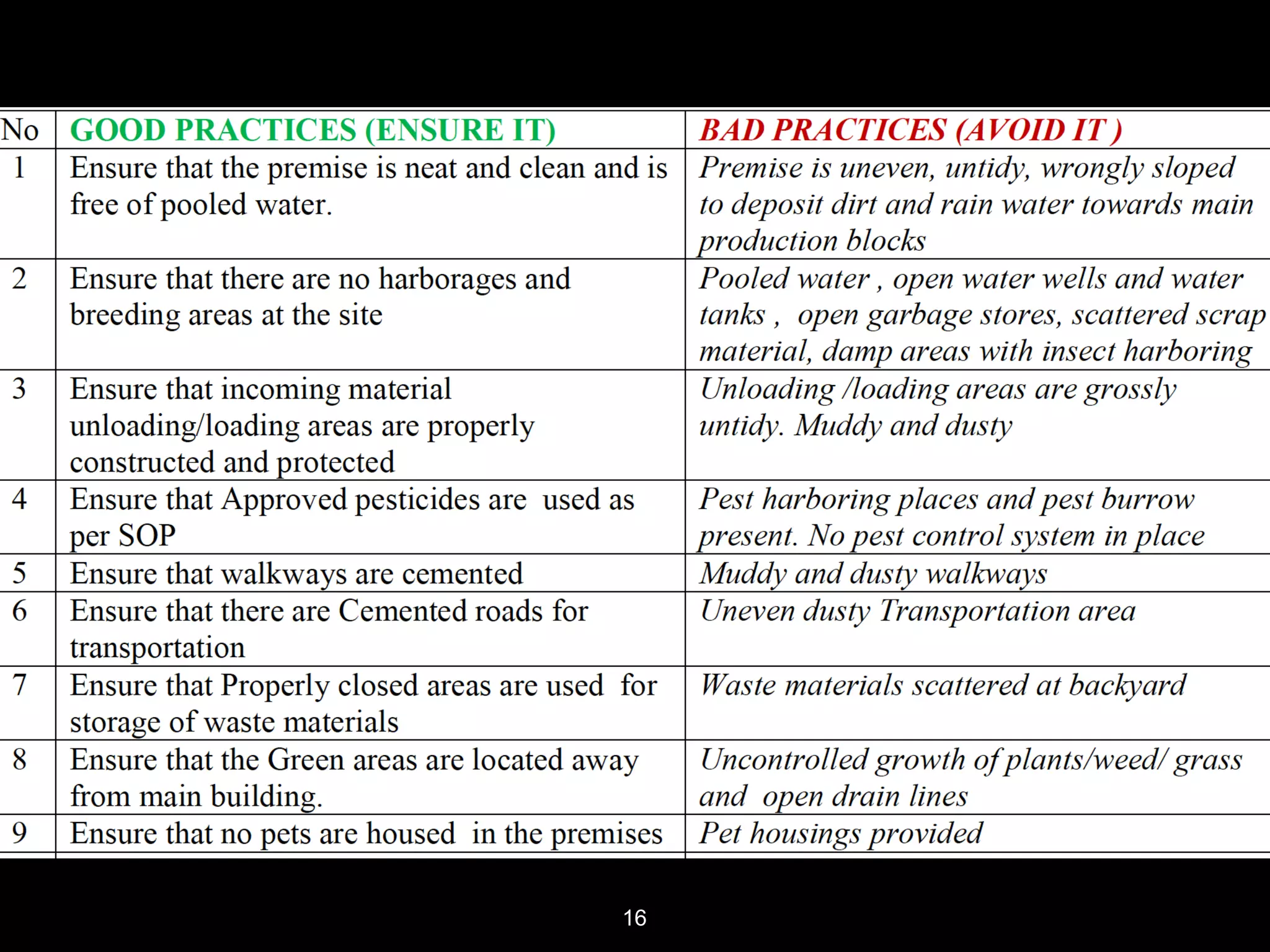 Dipti cleaning ppt | PPTX