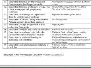 Dipti cleaning ppt | PPTX