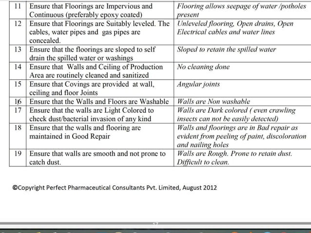 Dipti cleaning ppt | PPTX