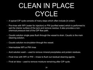 Dipti cleaning ppt | PPTX