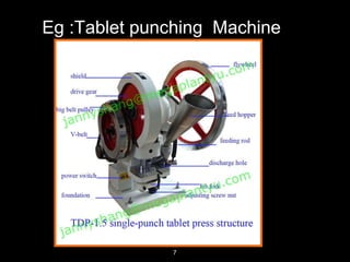 Dipti cleaning ppt | PPTX