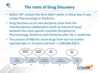 Drug discovery proccess in a nutshell v1 | PDF