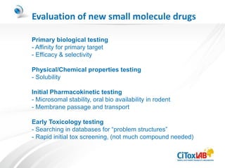 Drug discovery proccess in a nutshell v1 | PPT