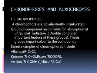 Dipti pharm analysis | PPT