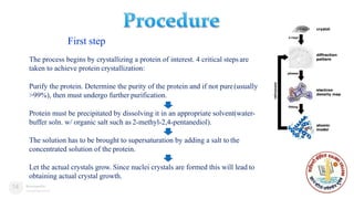 Dipti_X ray crystallography (1).pptx