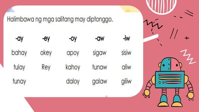 Diptonggo at Klaster.pptx