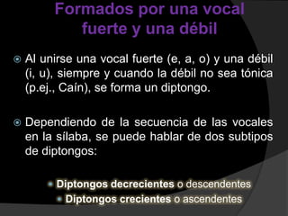 Diptongo presentacion completa | PPTX