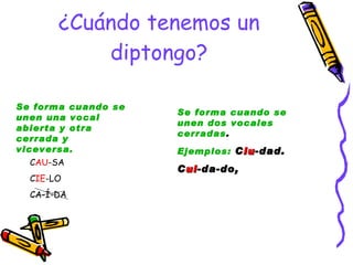 Diptongos e-hiatos- | PPT
