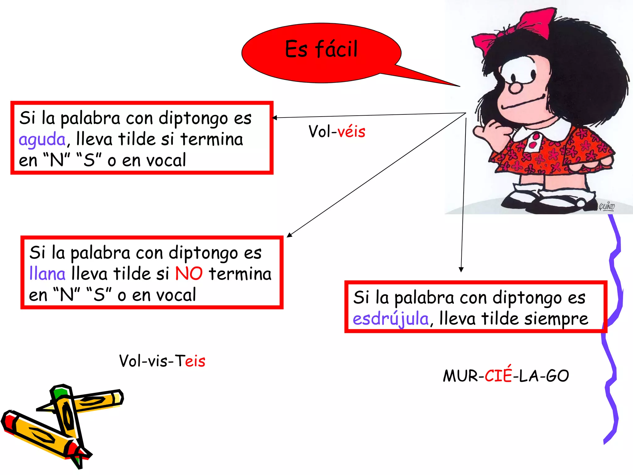 Diptongos E Hiatos | PPT