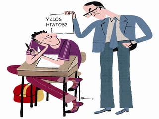 Diptongos E Hiatos | PPT