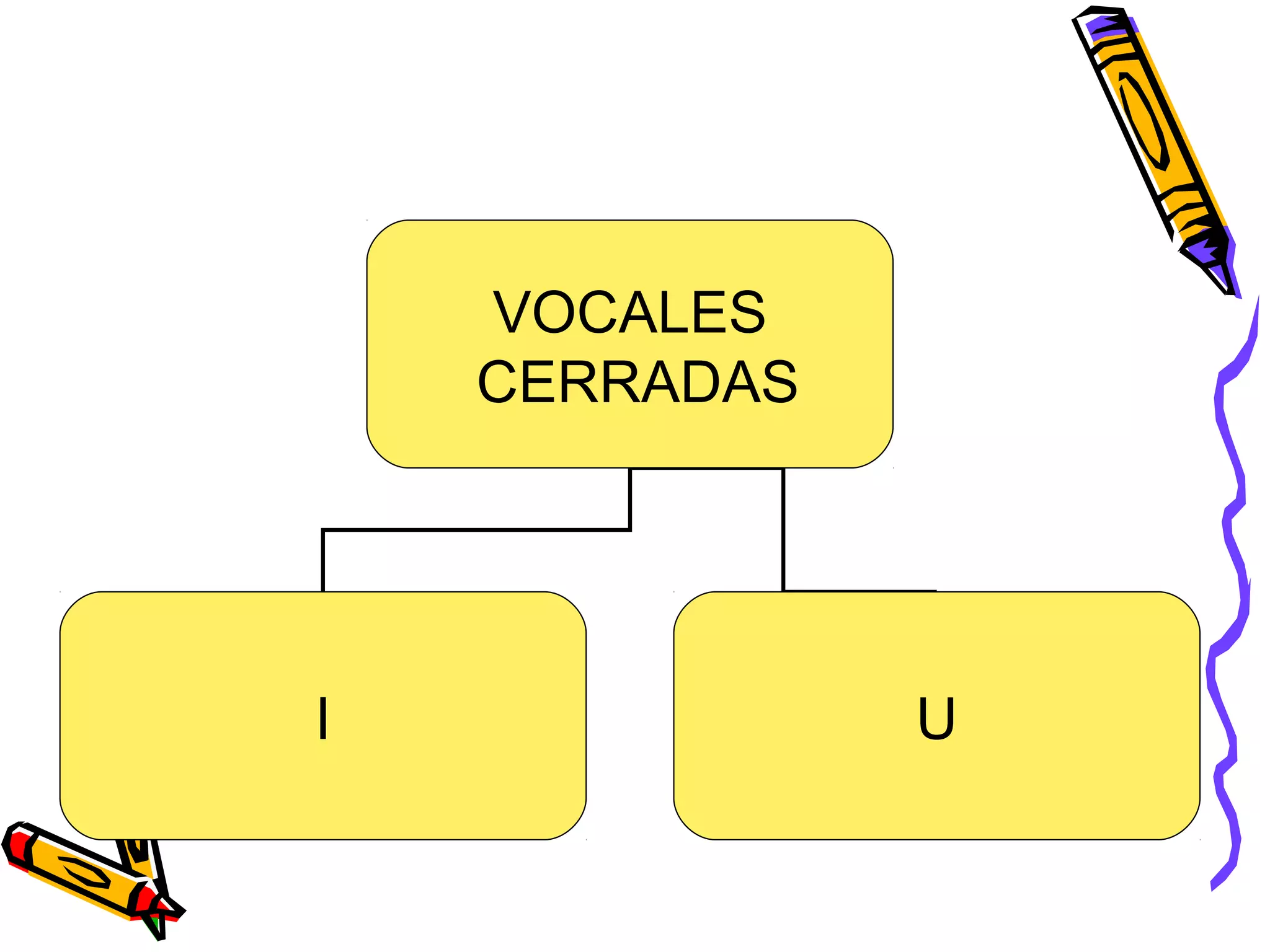 Diptongos e-hiatos-2-16816 | PPT