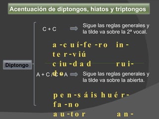 Diptongos Hiatos Y Triptongos 1200771923316978 2 | PPS